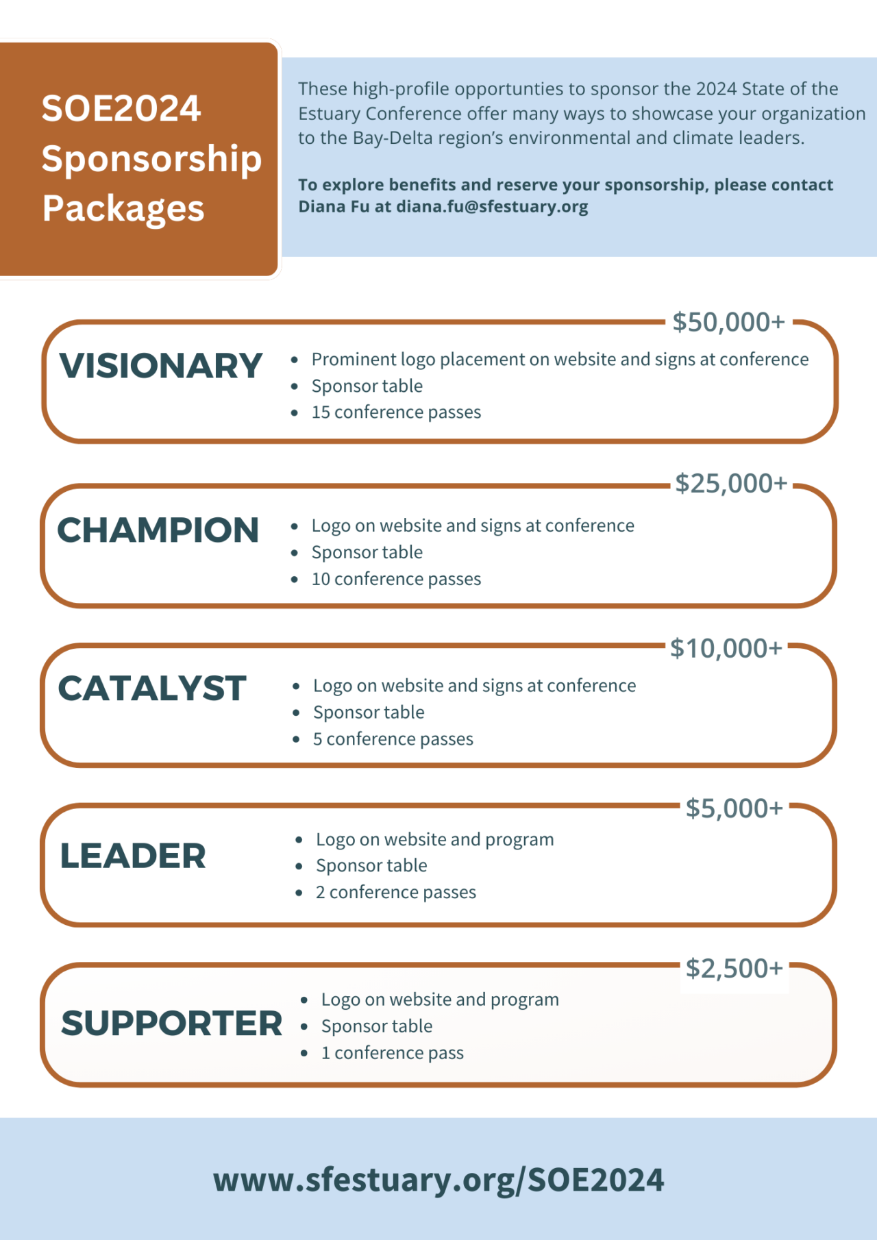 Sponsorship Opportunities - San Francisco Estuary Partnership