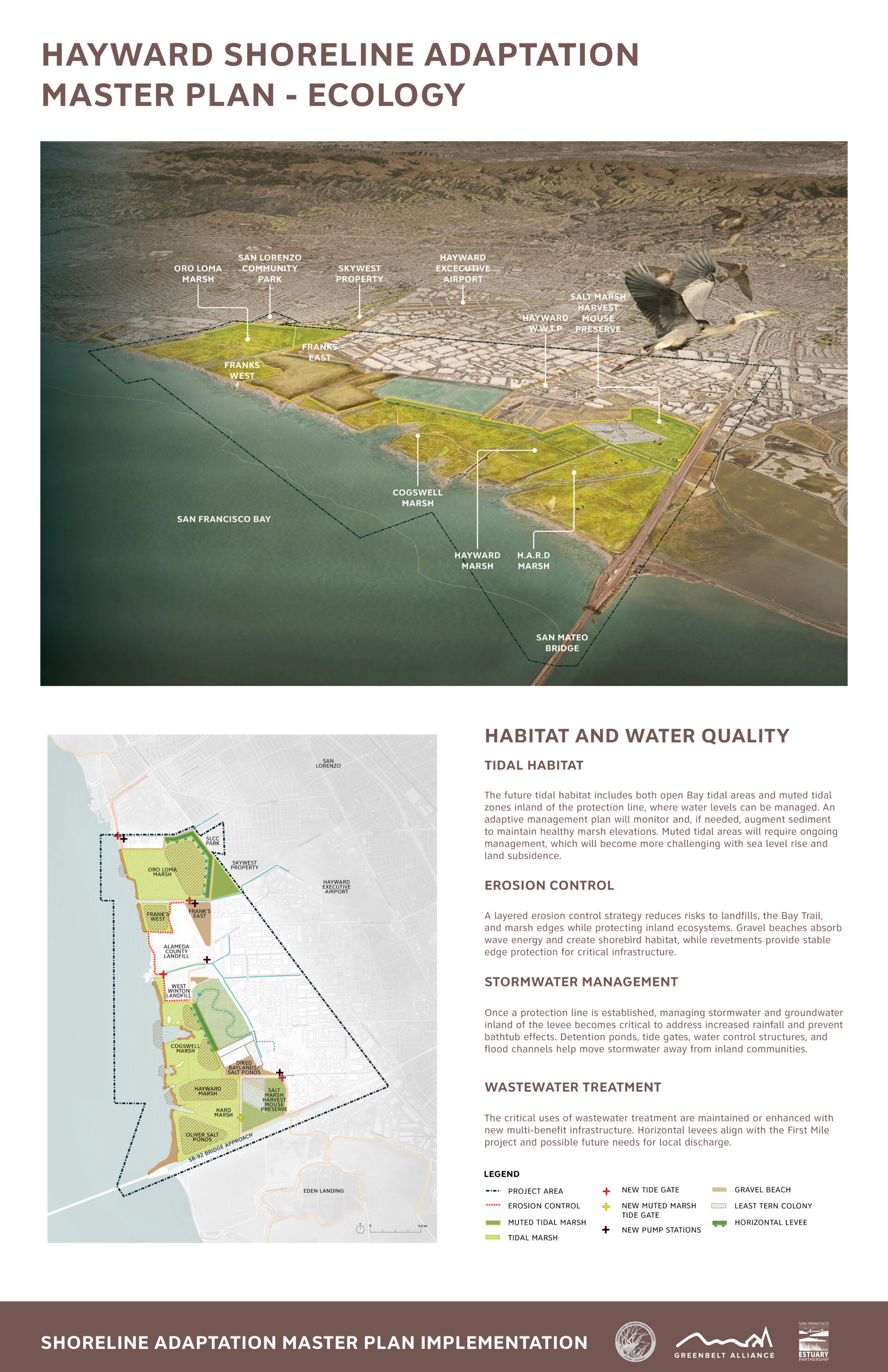 HASPA Shoreline Adaptation Implementation Plan - San Francisco Estuary ...