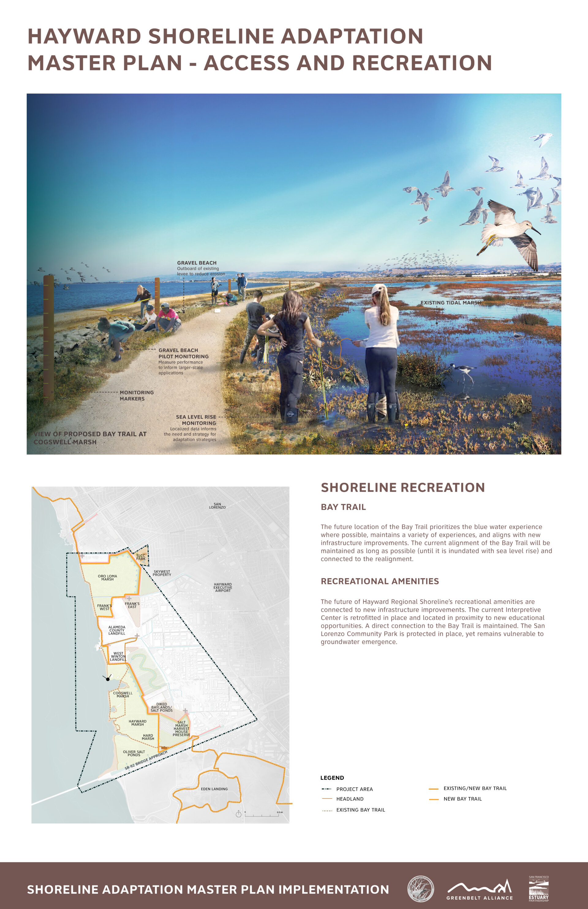 HASPA Shoreline Adaptation Implementation Plan - San Francisco Estuary ...
